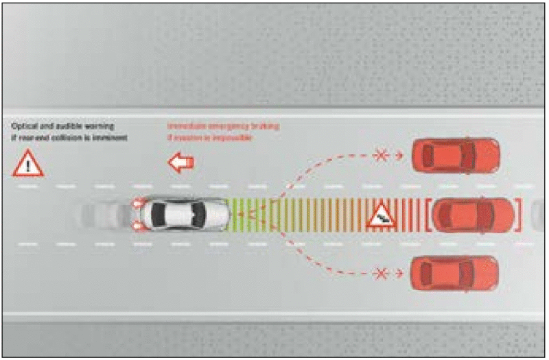 賓士高階跟車系統！23P深入介紹!! 帶你認識23P與ACC - 碼奇創意工作室